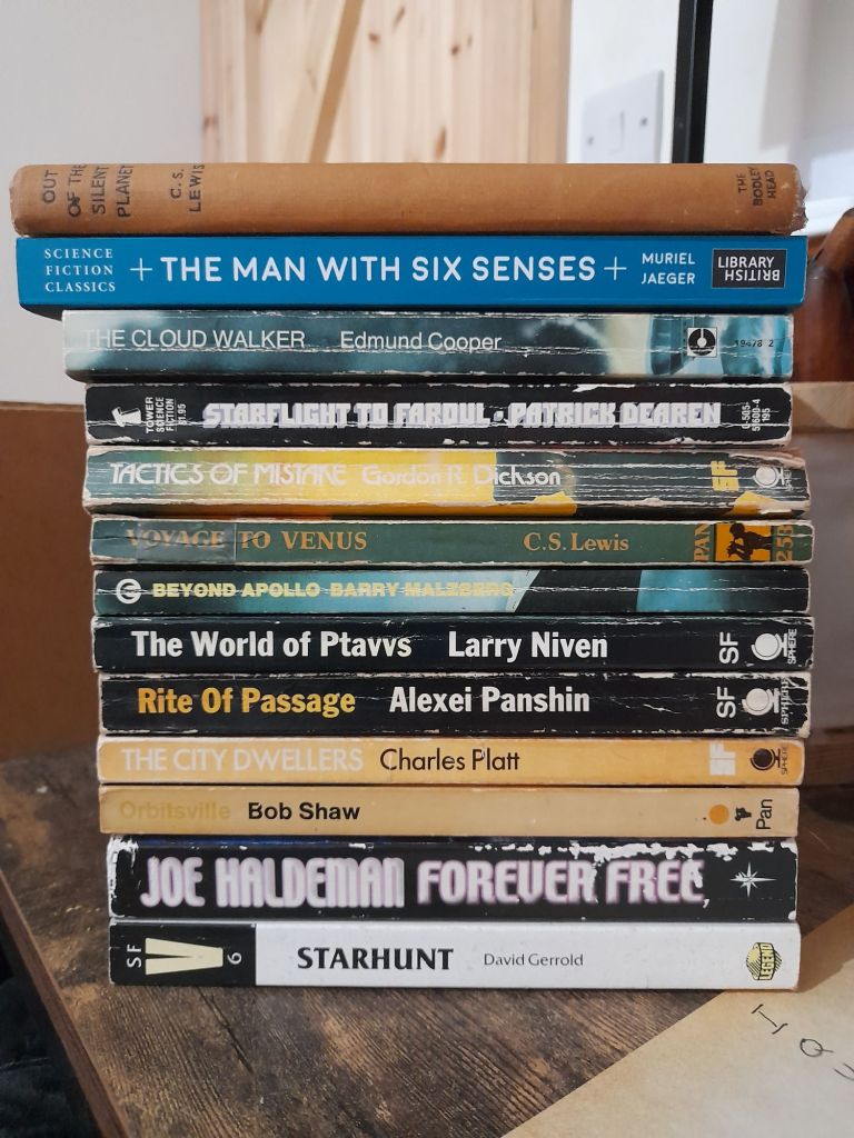 2025 Blogging Breakdown – At Boundary's Edge